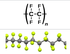 News - PVC VS PTFE